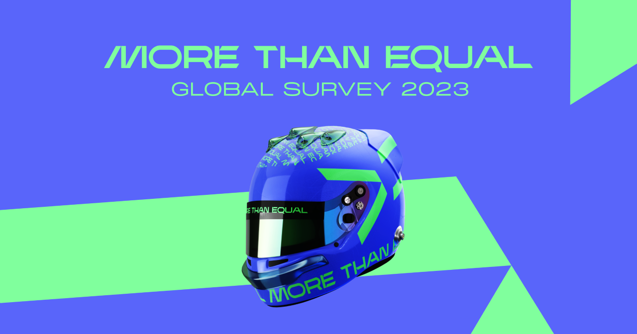 More than Equal Global Attitude Survey 2023 More than Equal Global Attitude Survey 2023
